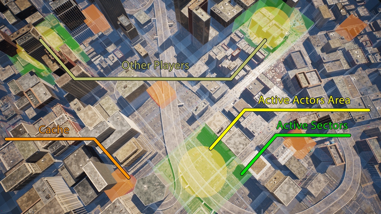 Global World Optimization Framework PRO MAX with Multiplayer 5.3 VIP ...