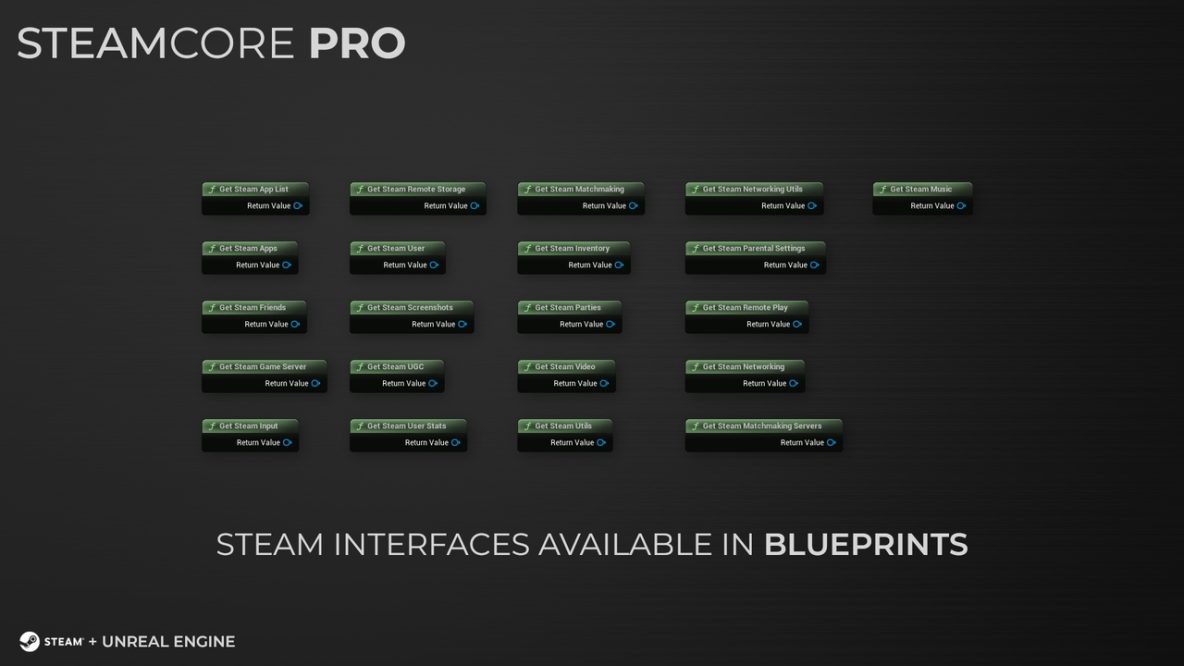 SteamCore PRO 5.3 VIP - Unreal