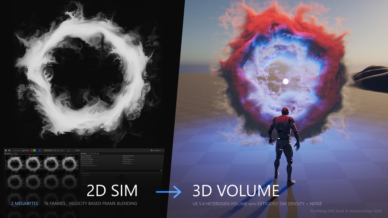 Visual Effects - Unreal